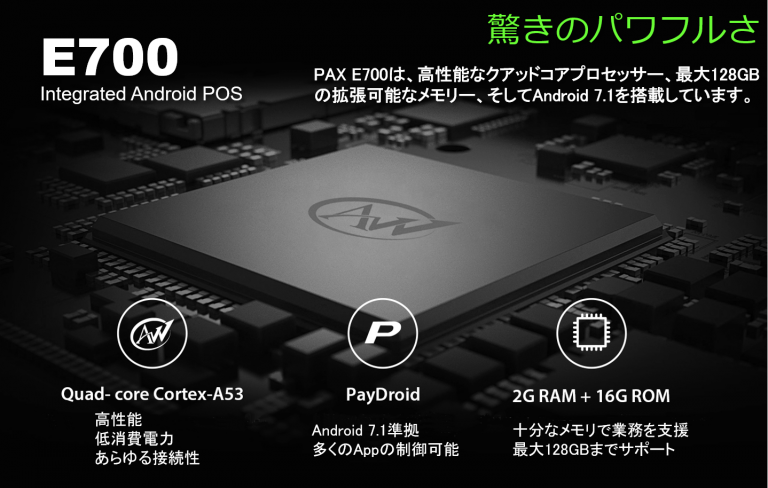 Android搭載スマートPOS PAX E700 | PAYサービス株式会社